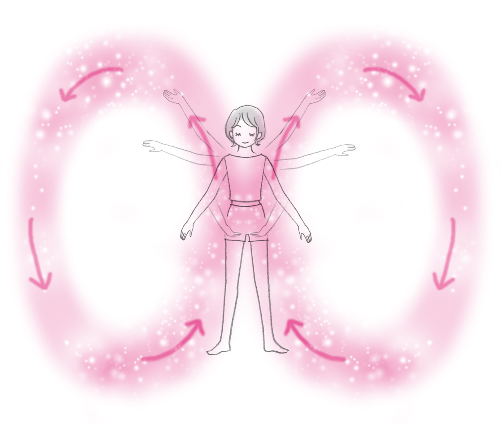 F2 | NEO BRAIN POWER DISCOVER ASSOCIATION